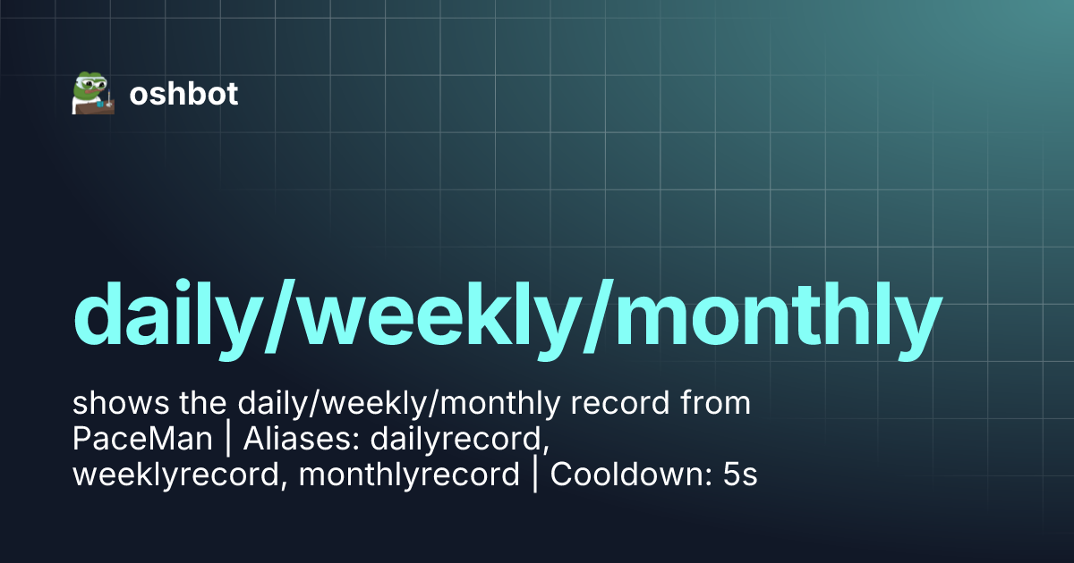daily/weekly/monthly | oshbot